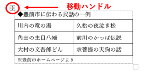 【Word】表の位置を移動ハンドルで調整する時のコツ | でじログ部